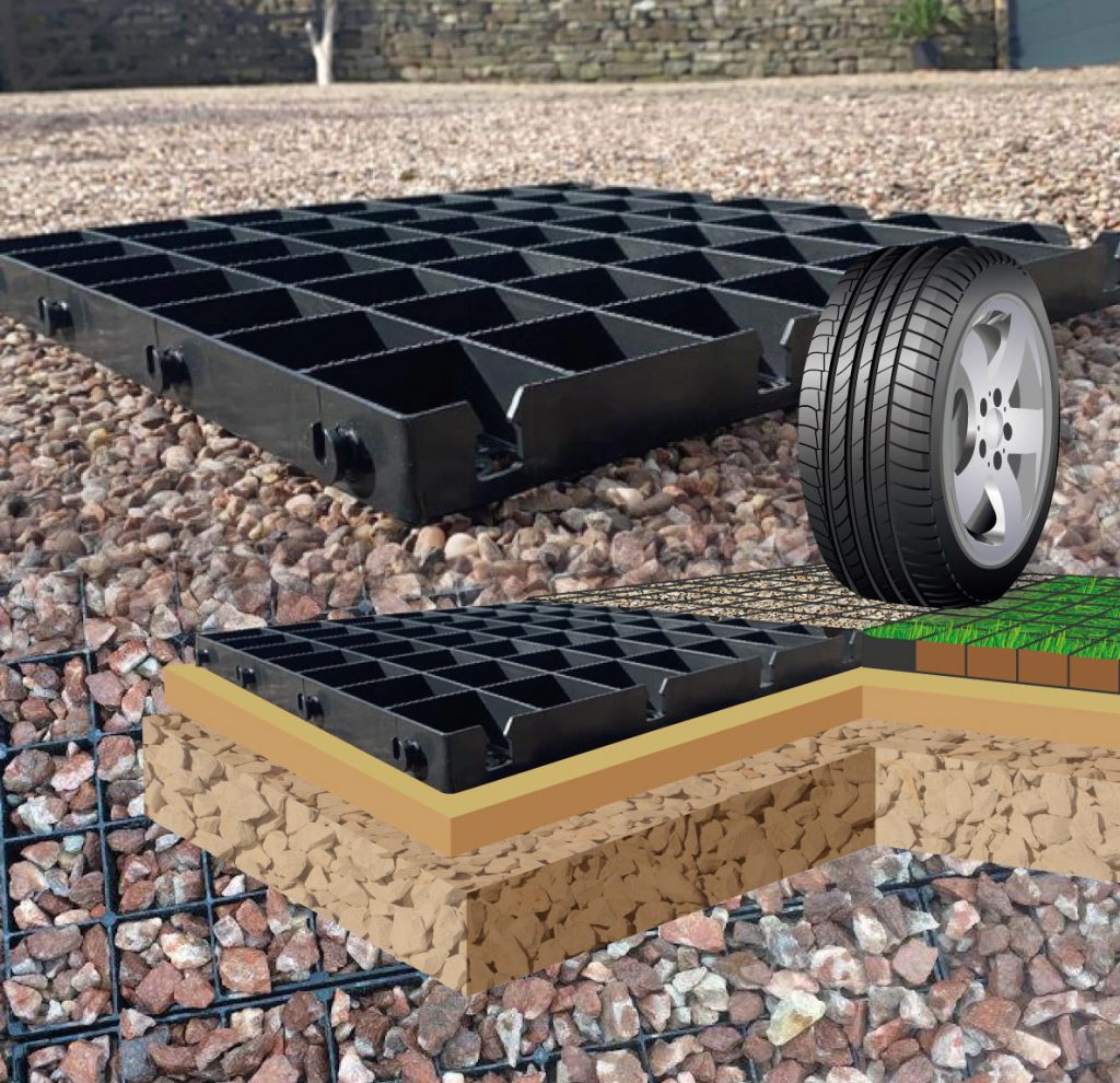 CellPave EP40 – Cellular Paving Grid – Groundtrax