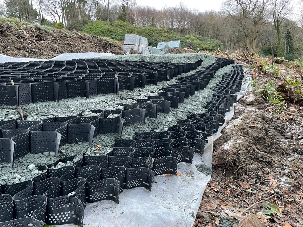 GeoTrax GC 75/100/150/200 Cellular Confinement System (GeoCell ...